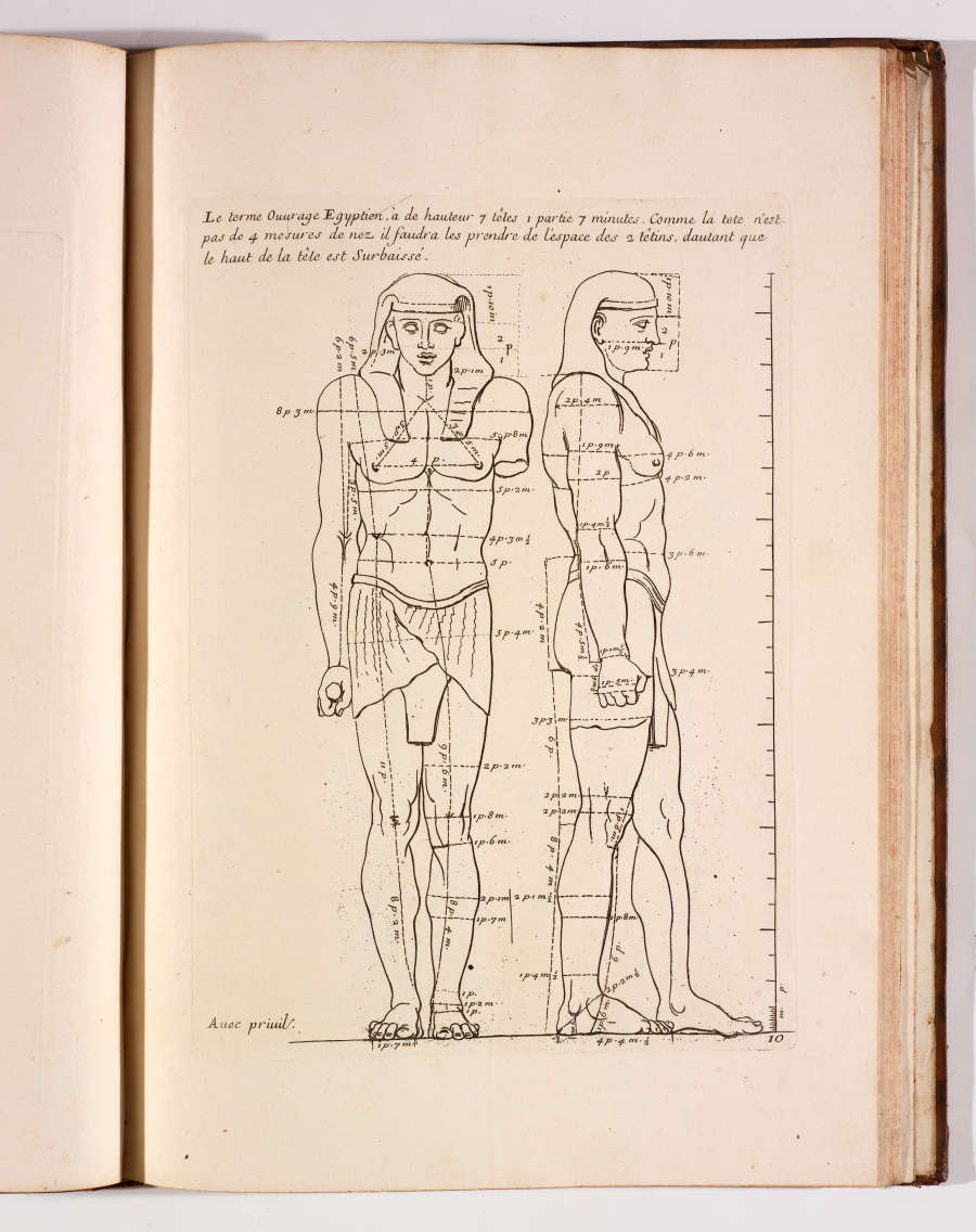 Les Proportions du Corps Humain mesurées sur les plus belles Figures de ...