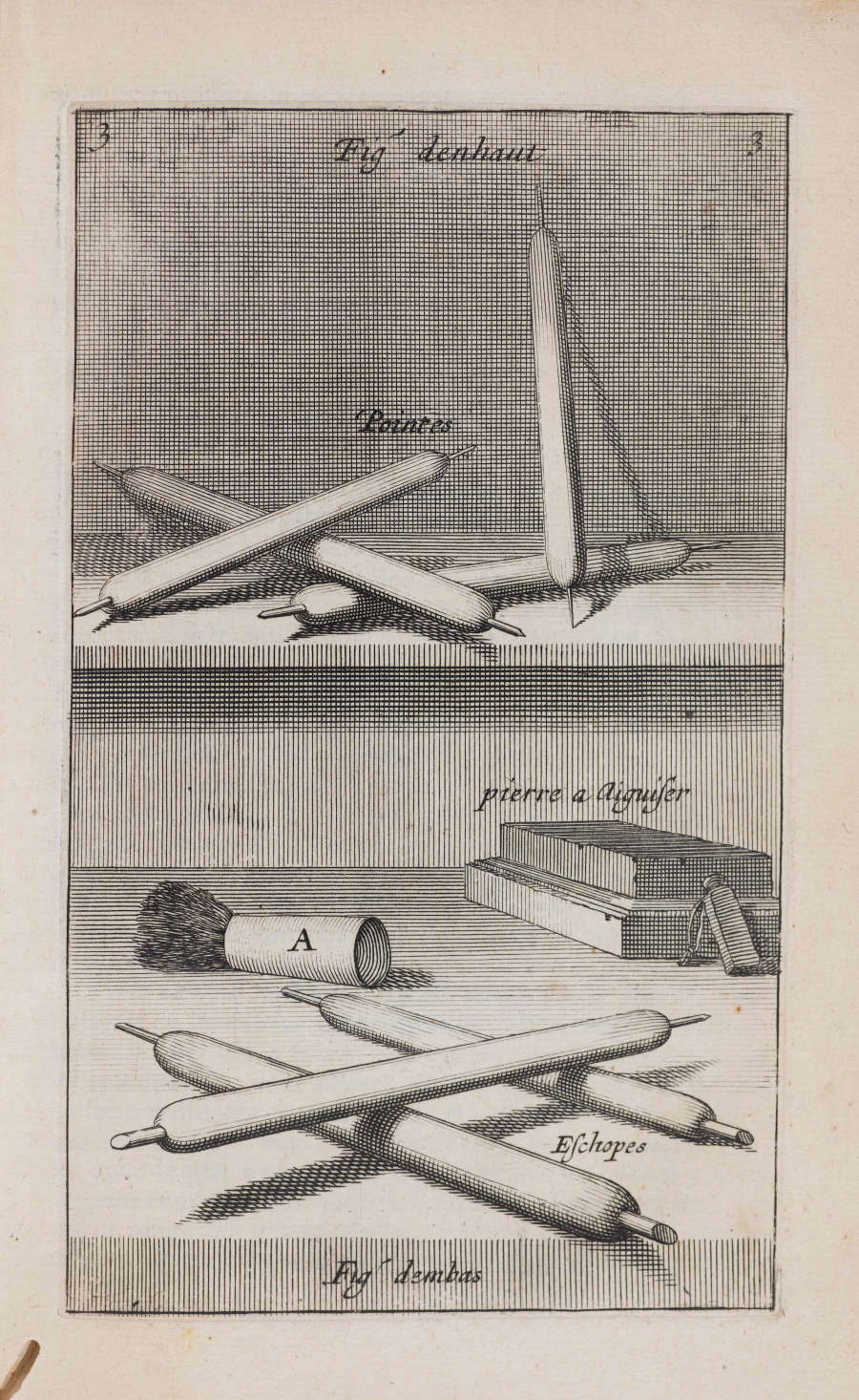 On the Manner of Etching with Acid and with a Burin, and of Dark-Manner ...